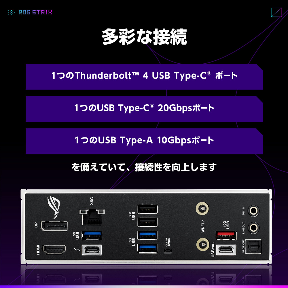 マザーボード(LGA1851) ROG STRIX B860-I GAMING WIFI [MiniITX マザーボード(LGA1851) ROG STRIX B860-I GAMING WIFI [MiniITX