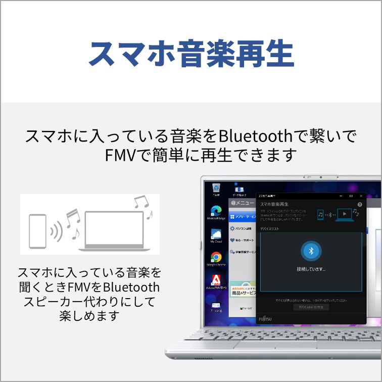 ノートパソコン FMV LIFEBOOK AH50/J3 ファインシルバー ノートパソコン FMV LIFEBOOK AH50/J3 ファインシルバー