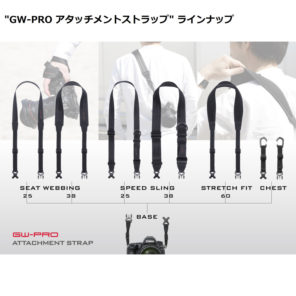 GW-PRO アタッチメントストラップ シートウェビング25 (カメラ GW-PRO アタッチメントストラップ シートウェビング25 (カメラ